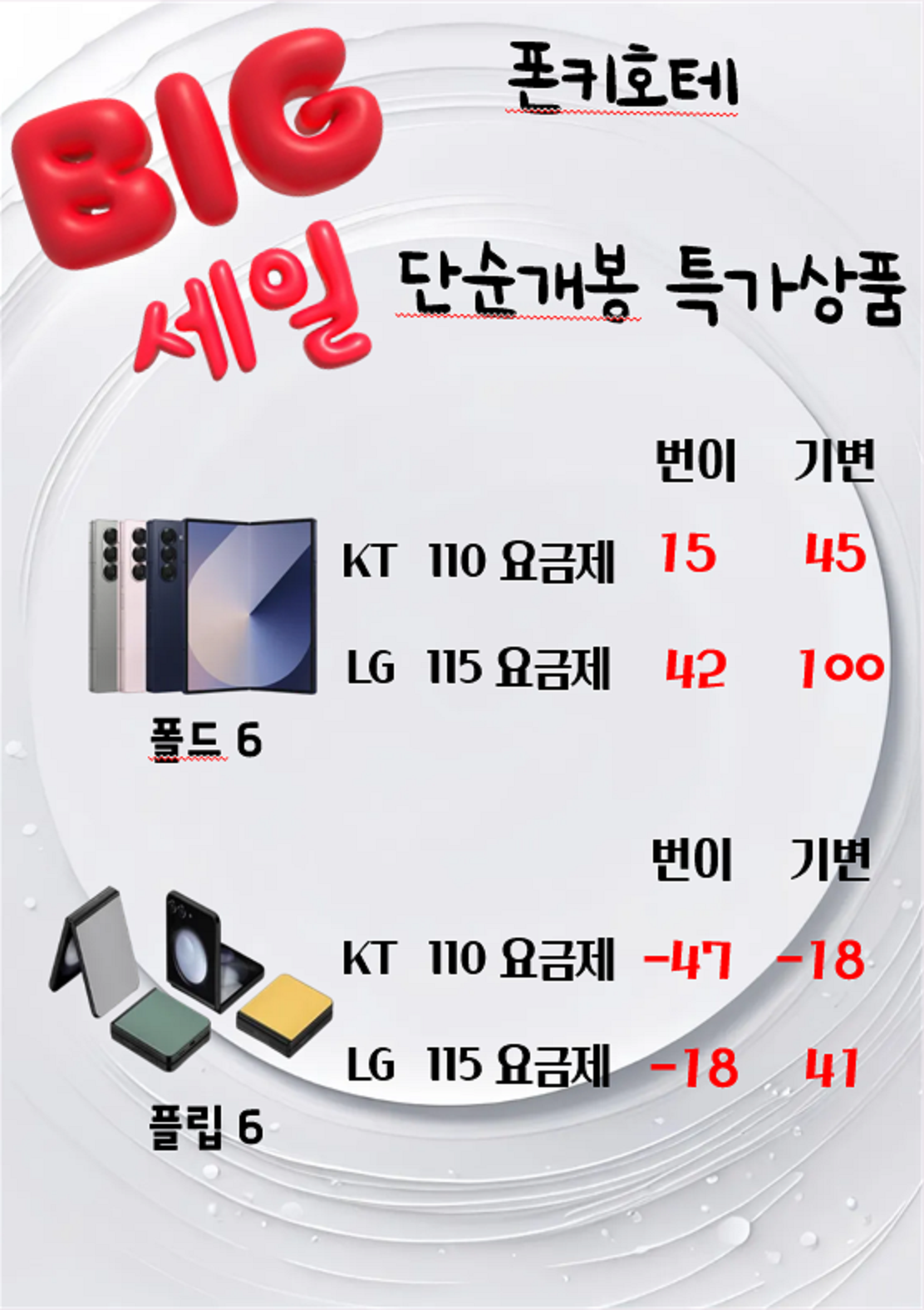 서울시 성북/성북구 휴대폰 성지 시세표 - 직폰