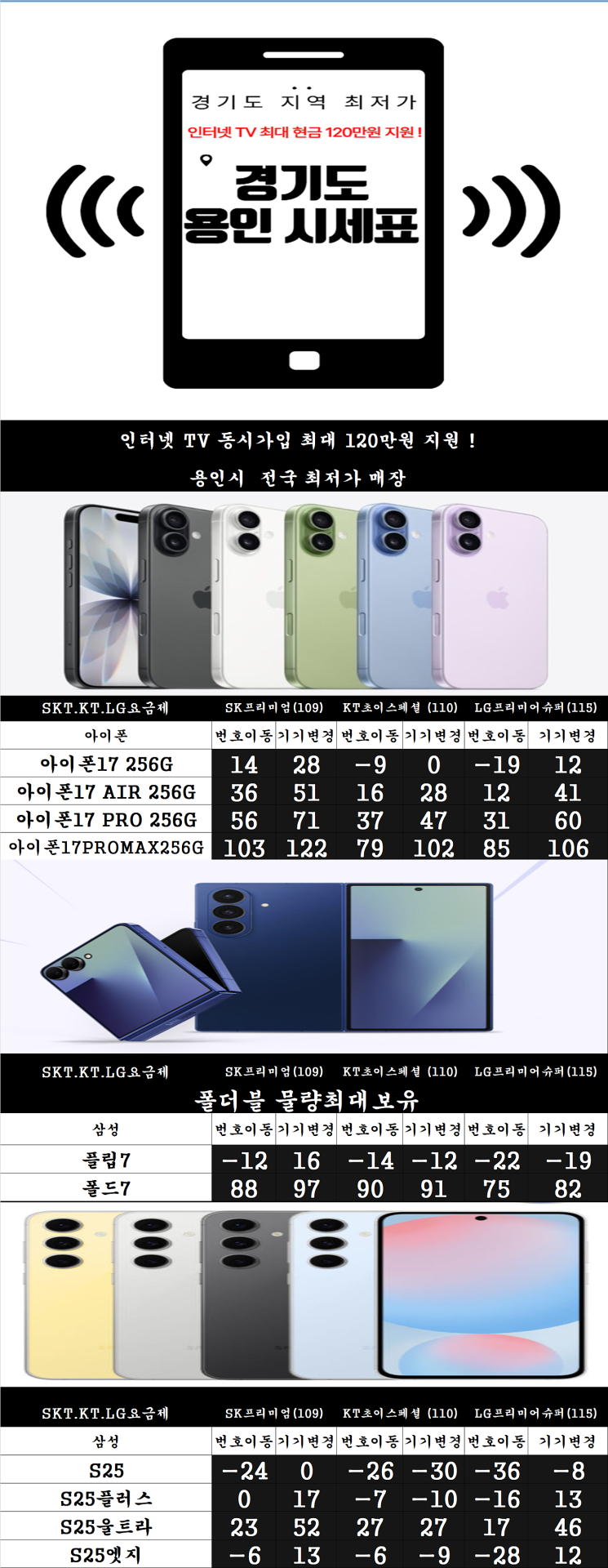 [ 경기도 용인시 성지 ] 시세표 조건 그대로 진행 요금제 부가 서비스 모두 명시 역 1분 거리 주차 가능 전 기종 최저가 안내 ...